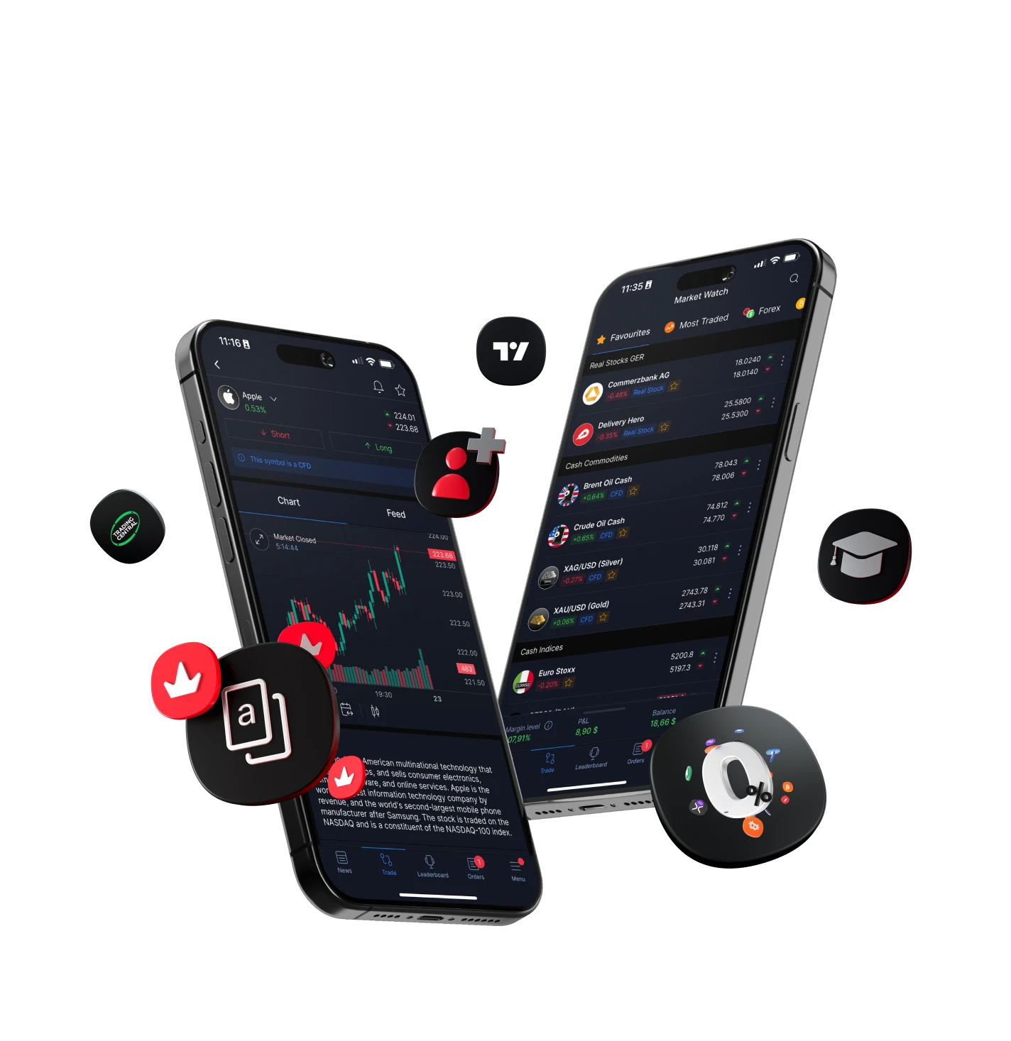 NAGA - The Social Trading & Investing Network